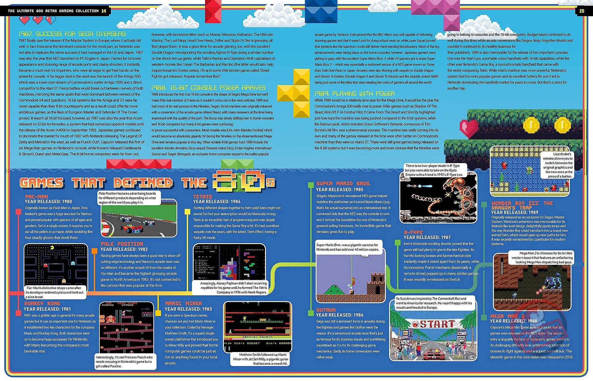 Ultimate 80's Retro Gaming Collection, The: Essential Guide to Gaming's ...