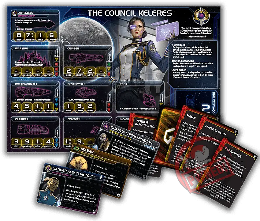 Twilight Imperium: Thunder's Edge Expansion (New) | Buy from Pwned ...