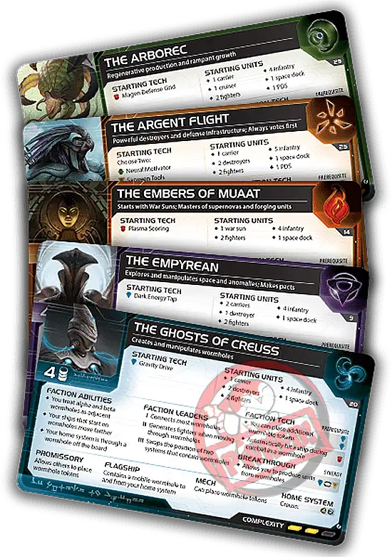 Twilight Imperium: Thunder's Edge Expansion (New) | Buy from Pwned ...
