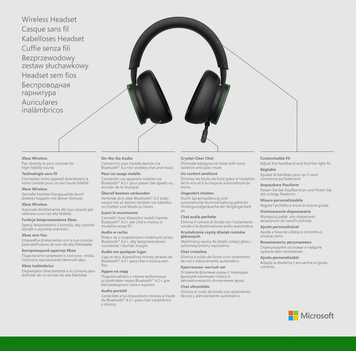 Xbox Wireless Headset Black Xbox Seriesnew Buy From Pwned Games With Confidence Xbox